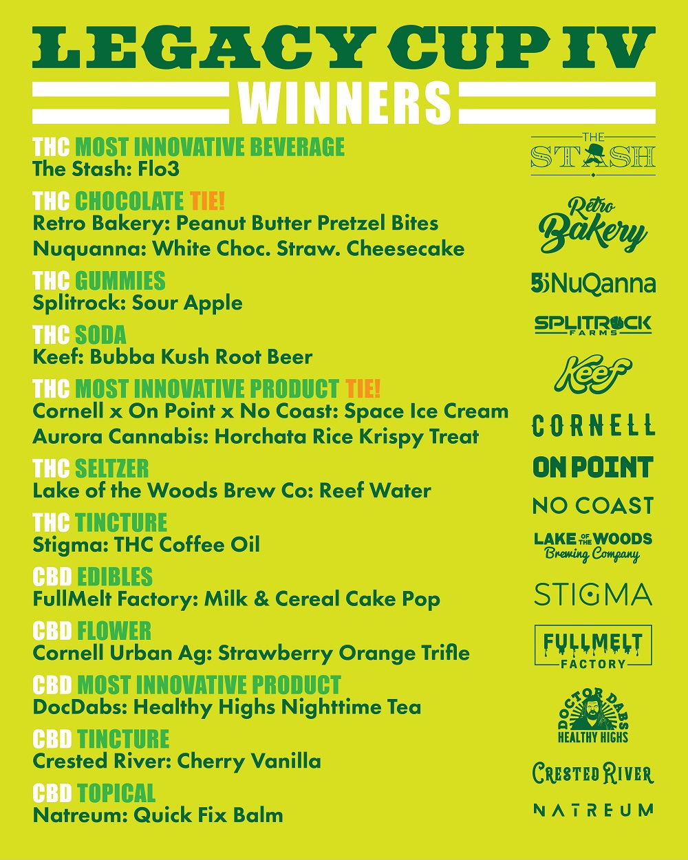 Legacy Cup Minnesota